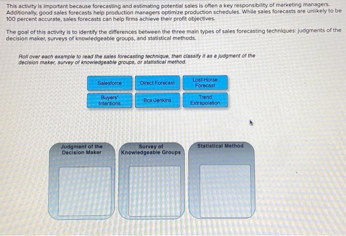 Solved This activity is important because forecasting and | Chegg.com