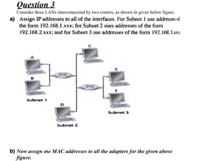 Solved Question 3 Consider three LANs interconnected by two | Chegg.com Solved Question 3 Consider three LANs interconnected by two | Chegg.com