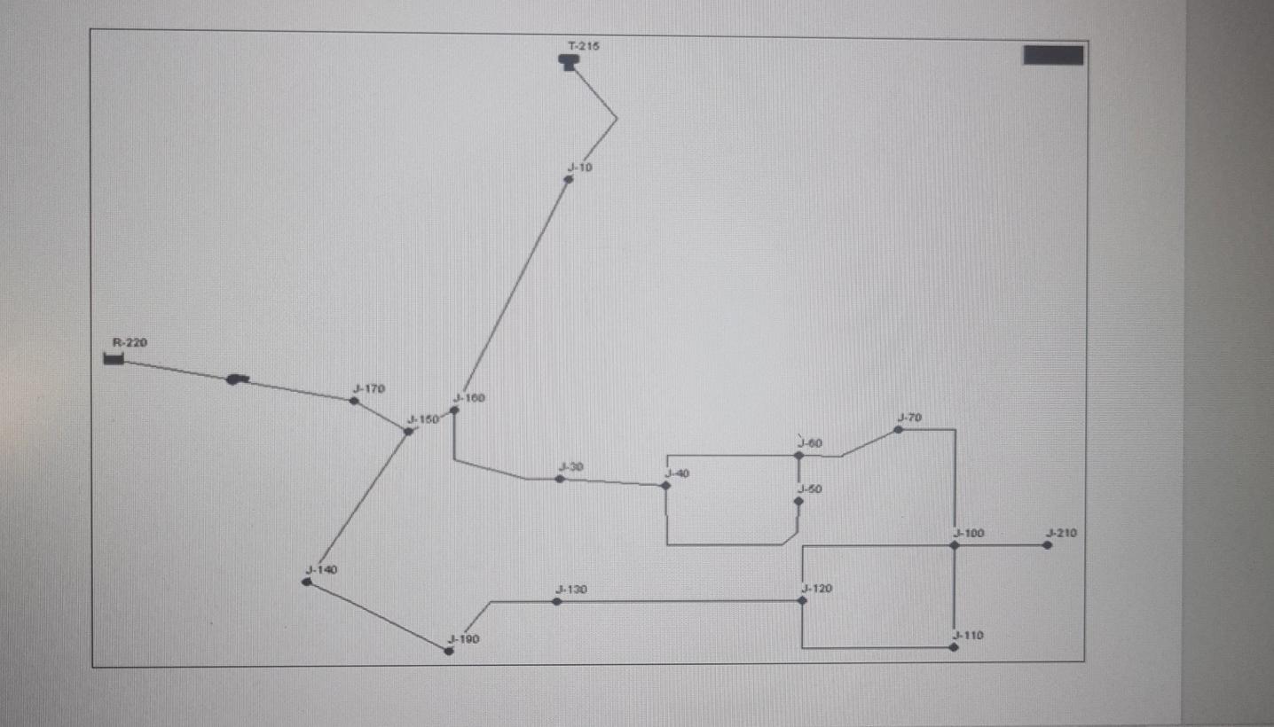 EPANET- Detailed Analysis of a Pipe Network Using the | Chegg.com