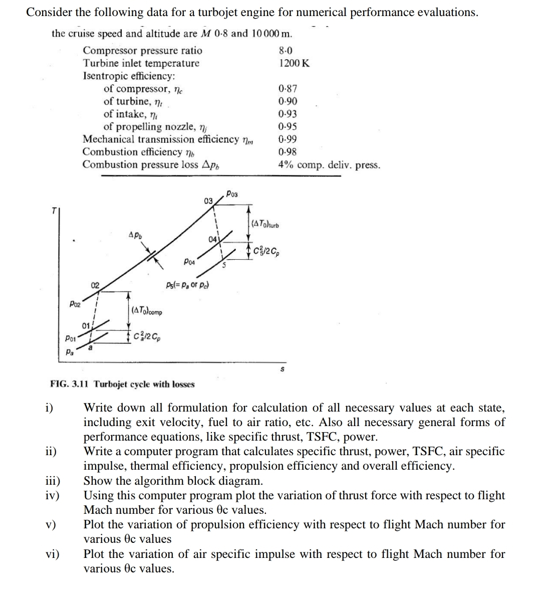 Solved Using (MATLAB) Consider the following data for a | Chegg.com Solved Using (MATLAB) Consider the following data for a | Chegg.com