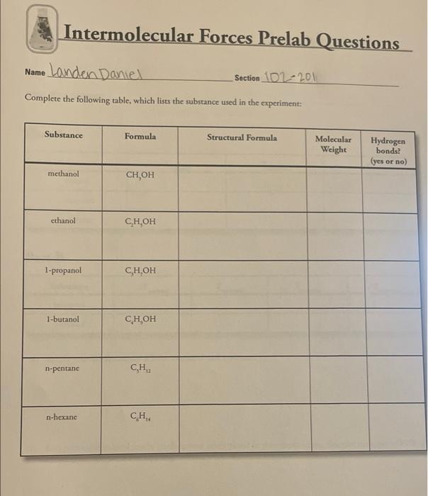 Solved Intermolecular Forces Prelab Complete the following | Chegg.com