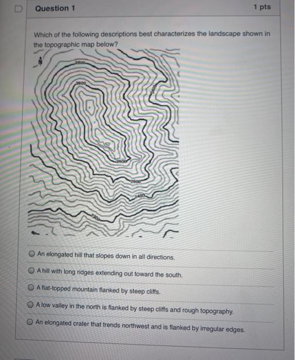 Solved 1 pts Closely-spaced contour lines represent: Gentle | Chegg.com