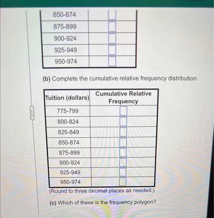 Solved The data in the table represent the tuition for all | Chegg.com