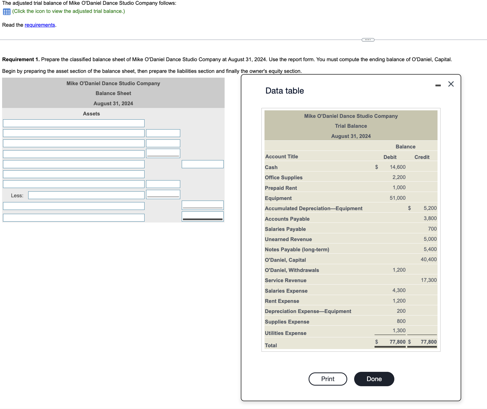 Solved Read the requirements.Begin by preparing the asset | Chegg.com