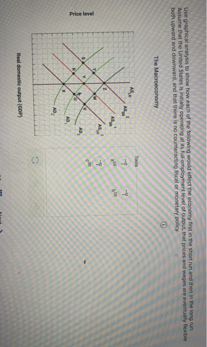 Solved Check my The asset demand for money 'Da' is shown in | Chegg.com
