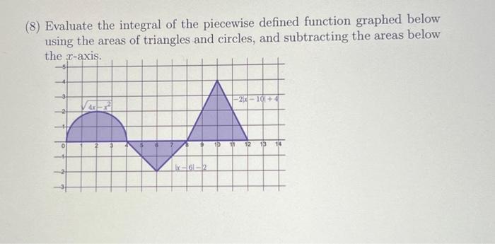 Solved (8) Evaluate the integral of the piecewise defined | Chegg.com