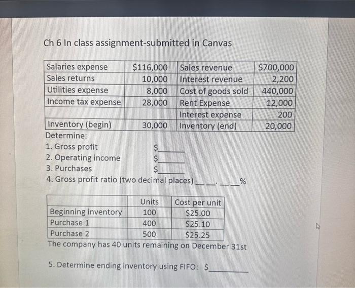 Solved Ch 6 In class assignment-submitted in Canvas 4. Gross | Chegg.com