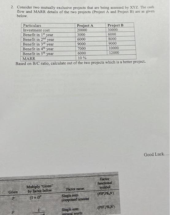 Solved 1. Consider two mutually exclusive investment | Chegg.com