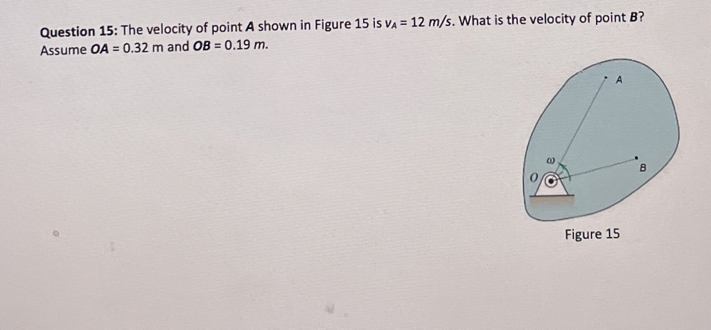 Solved Question 15: The velocity of point A shown in Figure | Chegg.com