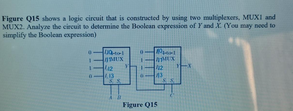 Solved Figure Q15 ﻿shows a logic circuit that is constructed | Chegg.com