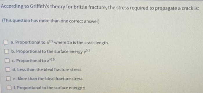 Solved According to Griffith's theory for brittle fracture, | Chegg.com