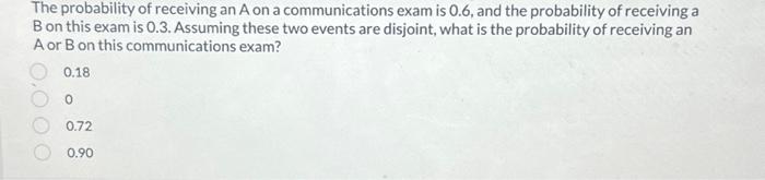 Solved The probability of receiving an A on a communications | Chegg.com