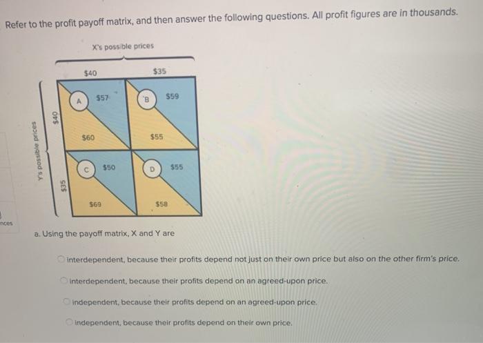 Solved Refer to the profit payoff matrix, and then answer | Chegg.com