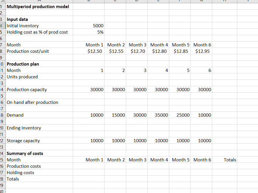 Solved Modify the Pigskin spreadsheet model so that except | Chegg.com