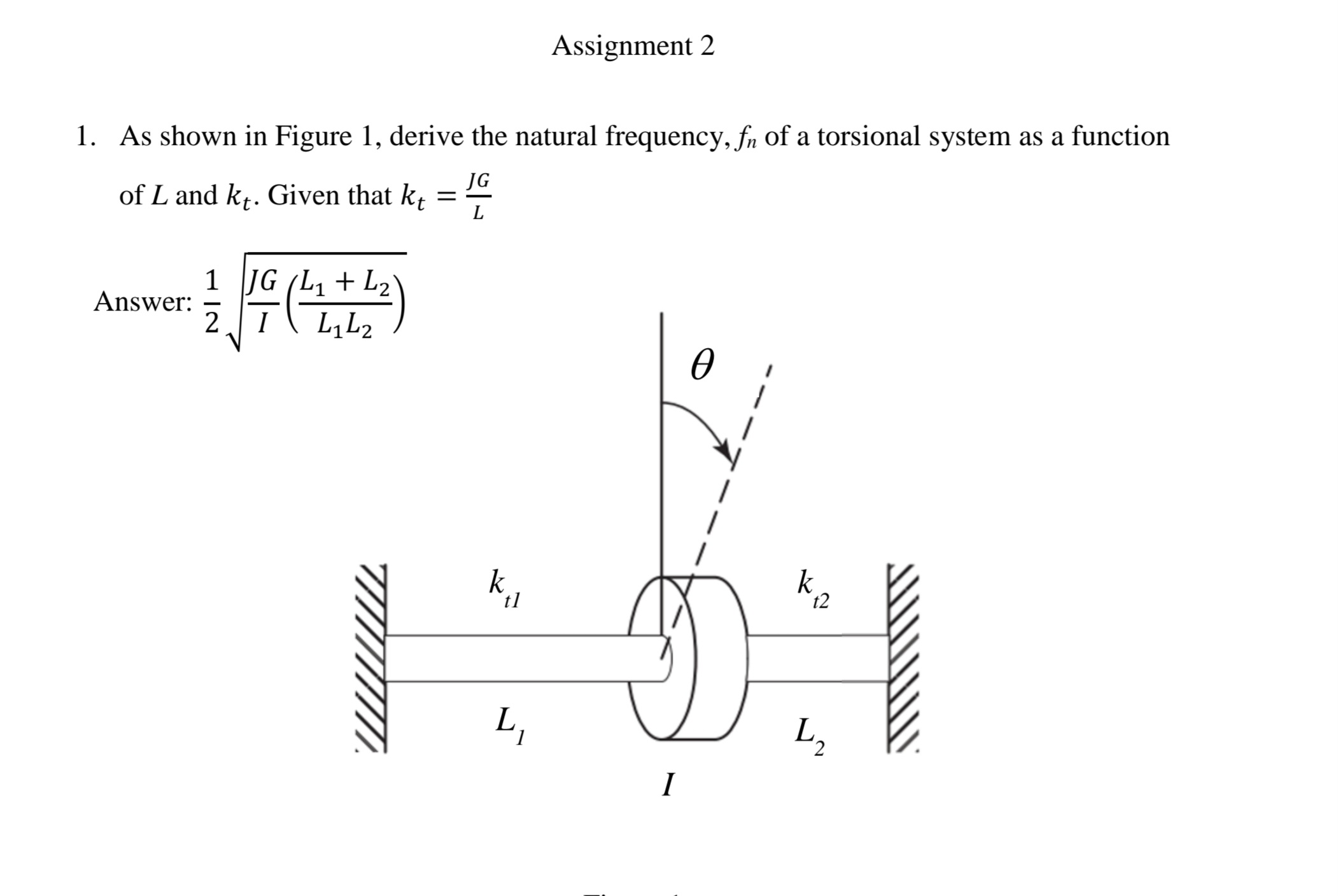 Solved Assignment 2As shown in Figure 1, ﻿derive the natural | Chegg.com