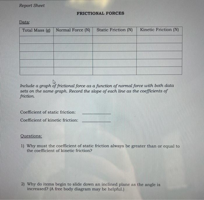 Solved Report Sheet FRICTIONAL FORCES Data: Include a graph | Chegg.com