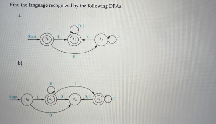 Solved Exercise 11: Find the regular expression recognized | Chegg.com