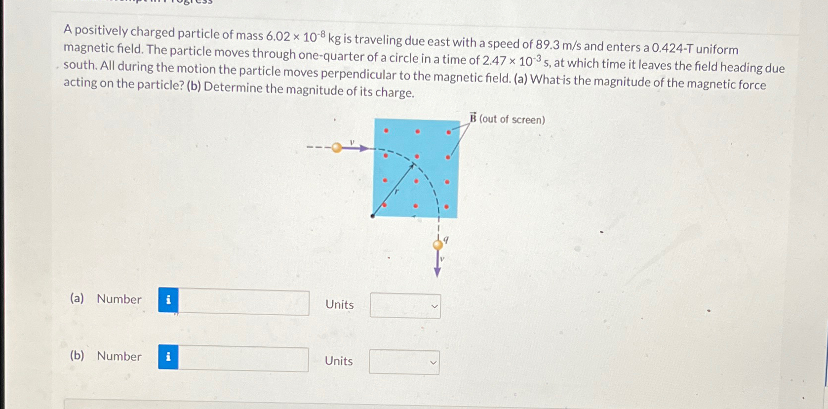 Solved A positively charged particle of mass 6.02×10-8kg ﻿is | Chegg.com