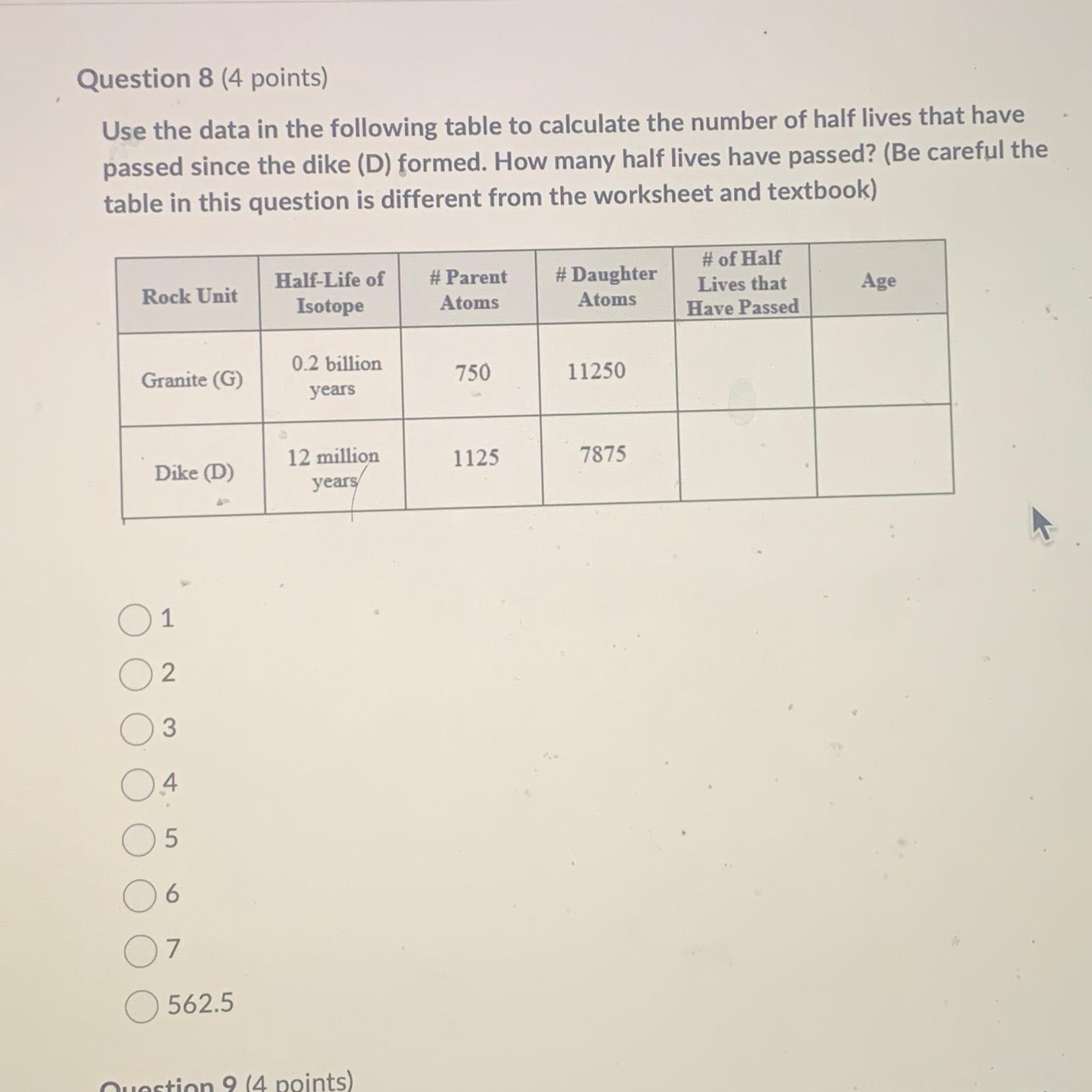 Solved Question 8 (4 ﻿points)Use the data in the following | Chegg.com