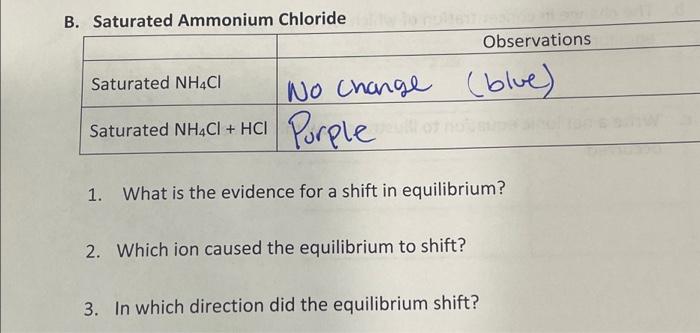 Solved B. Saturated Ammonium Chloride Saturated NH4Cl | Chegg.com