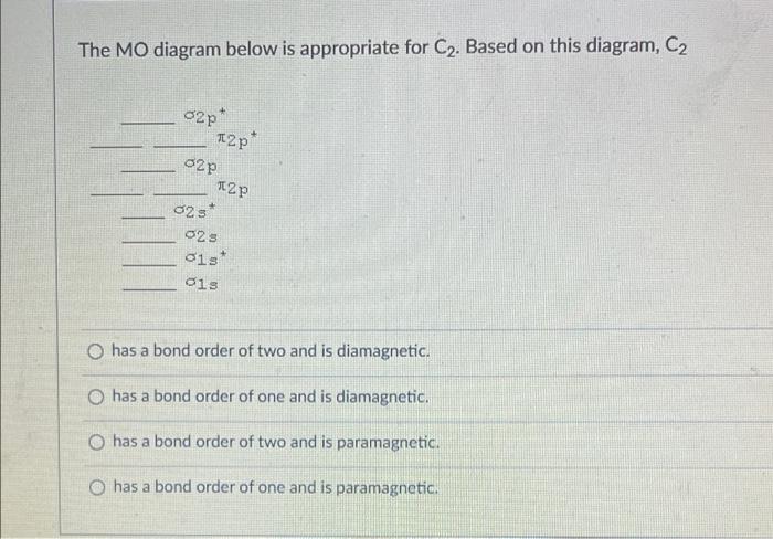 Solved The MO diagram below is appropriate for C2. Based on | Chegg.com