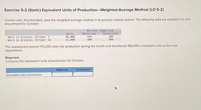 Solved Exercise 5-2 (Static) Equivalent Units of | Chegg.com
