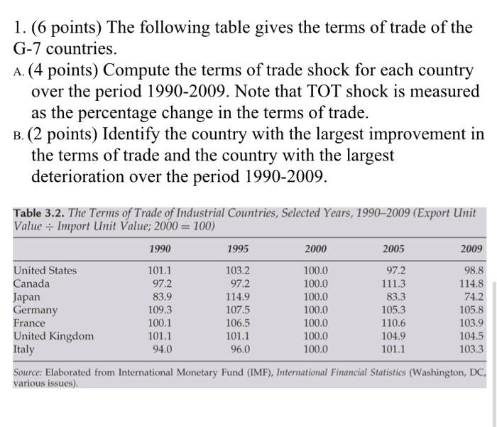 1. (6 points) The following table gives the terms of | Chegg.com