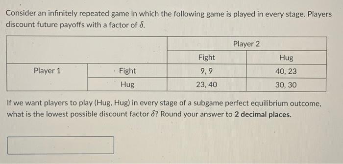 Solved Consider an infinitely repeated game in which the | Chegg.com