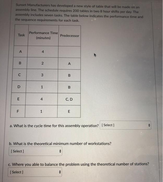 Solved Sunset Manufacturers has developed a new style of | Chegg.com