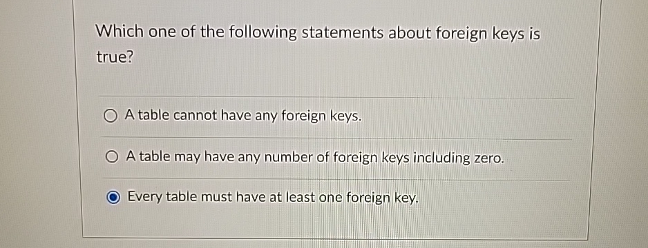Solved Which one of the following statements about foreign | Chegg.com