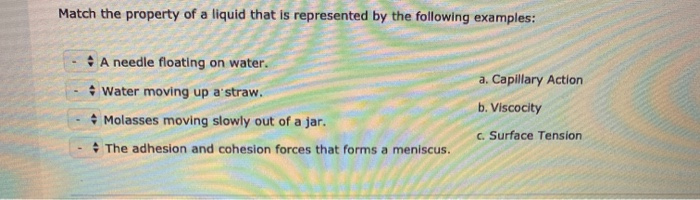 Solved Match the property of a liquid that is represented by | Chegg.com