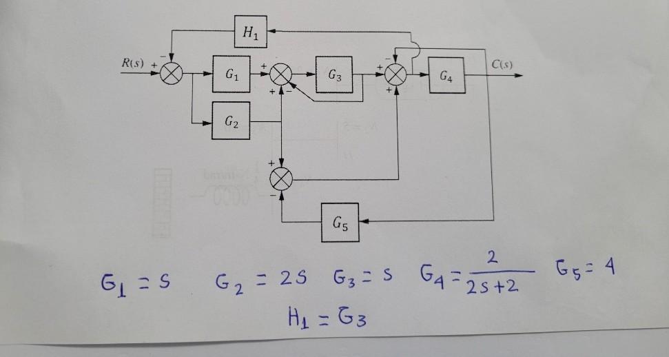 Solved H1=G3 | Chegg.com