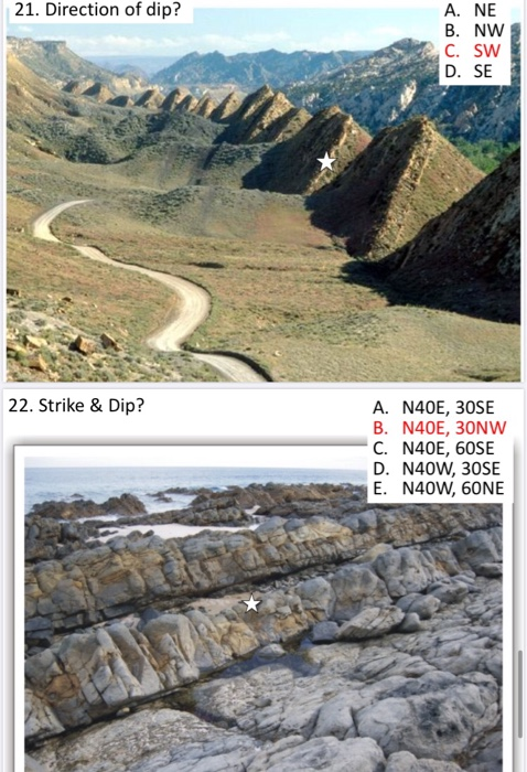 Solved 21. Direction of dip? A. NE B. NW C. SW D. SE 22. | Chegg.com
