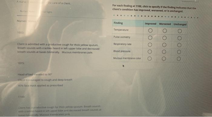 Solved For each finding at 1100 , click to specify if the | Chegg.com