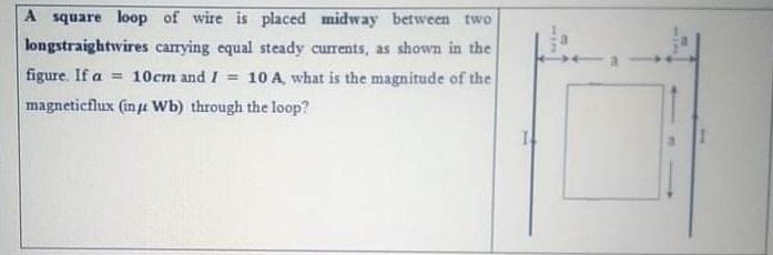 Solved A square loop of wire is placed midway between two | Chegg.com