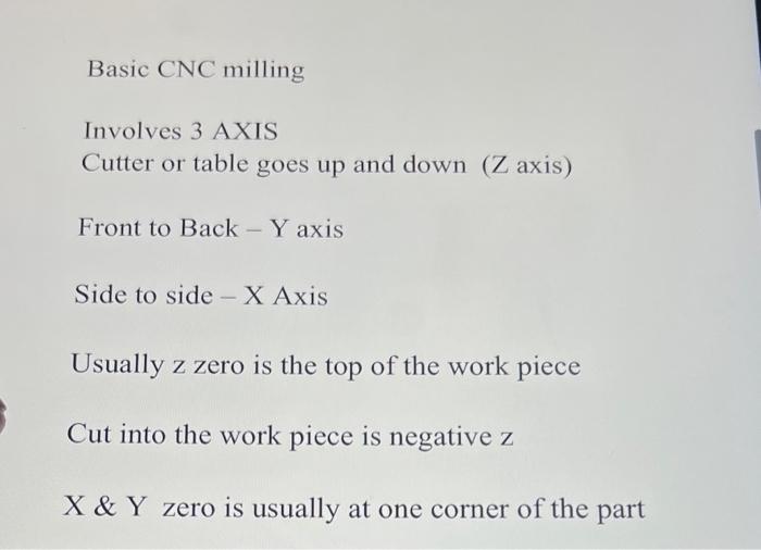 N5 . Turn on Absolute- Feed in inch per minute | Chegg.com