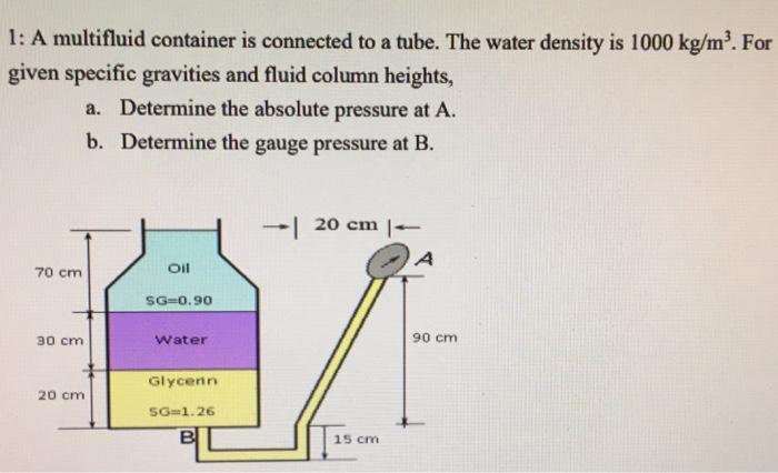 Solved 1: A multifluid container is connected to a tube. The | Chegg.com