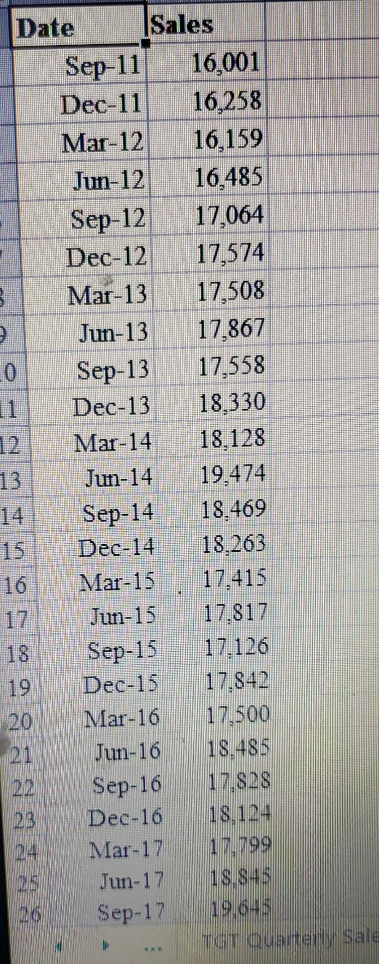Week 3 Assignment: Chapter 6 Problem \#1 Requirement: | Chegg.com