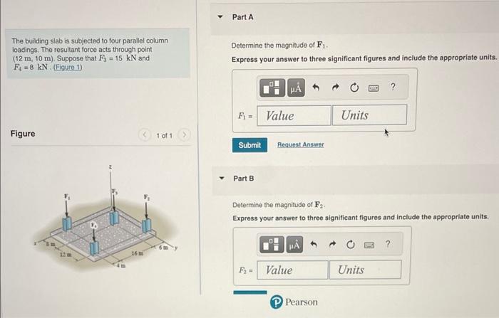 Solved The building slab is subjected to tour parallel | Chegg.com