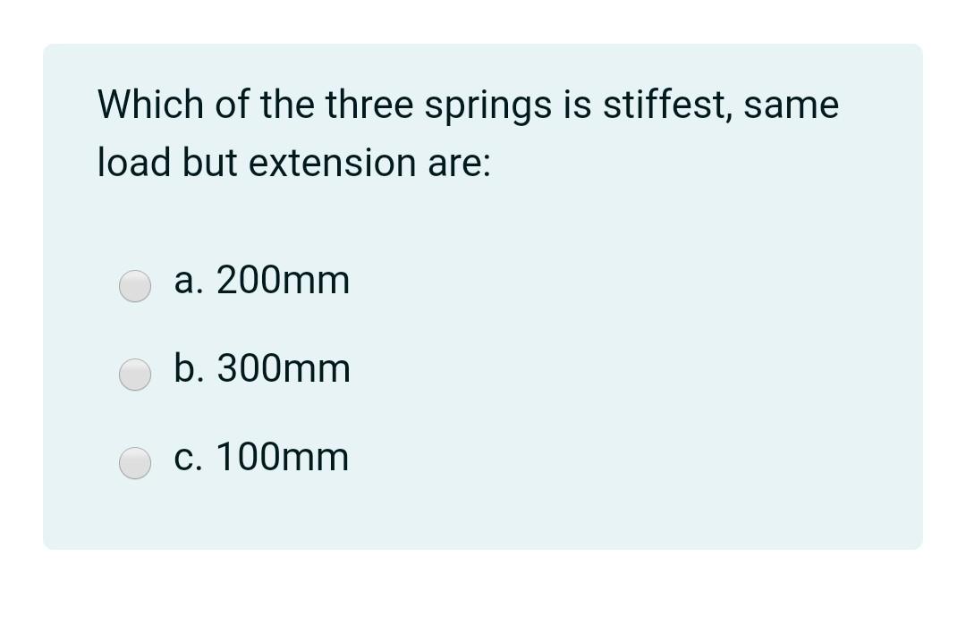 Solved Which of the three springs is stiffest, same load but | Chegg.com