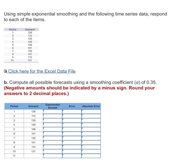 Solved Using simple exponential smoothing and the following | Chegg.com