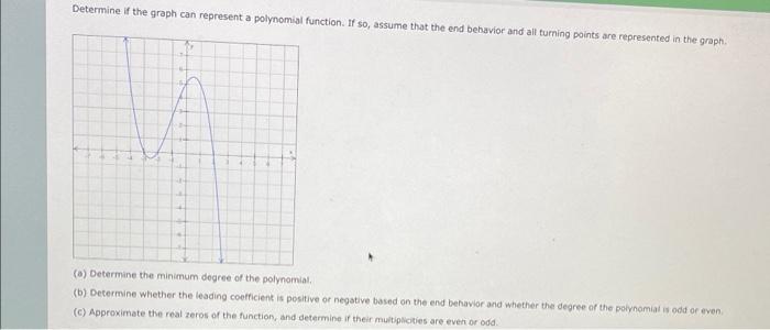 Solved Determine if the graph can represent a polynomial | Chegg.com