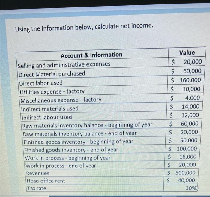 Solved Using the information below, calculate net income. | Chegg.com