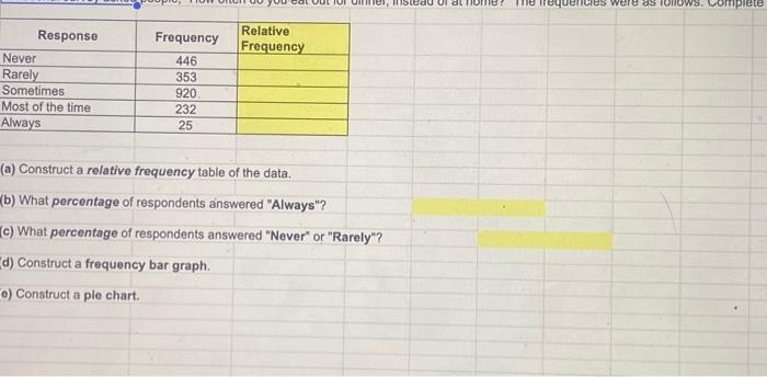 Solved (a) Construct a relative frequency table of the data. | Chegg.com