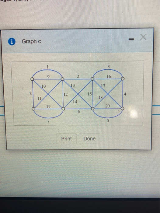 Solved O Fird an Ewer circut for the graph to the right Show | Chegg.com