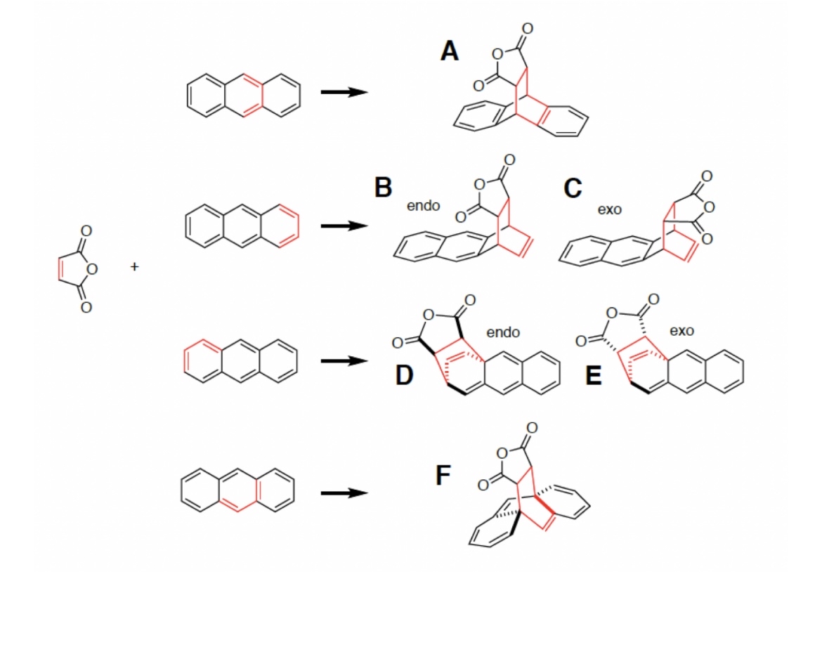 Solved Please show all neutral resonance forms and include | Chegg.com
