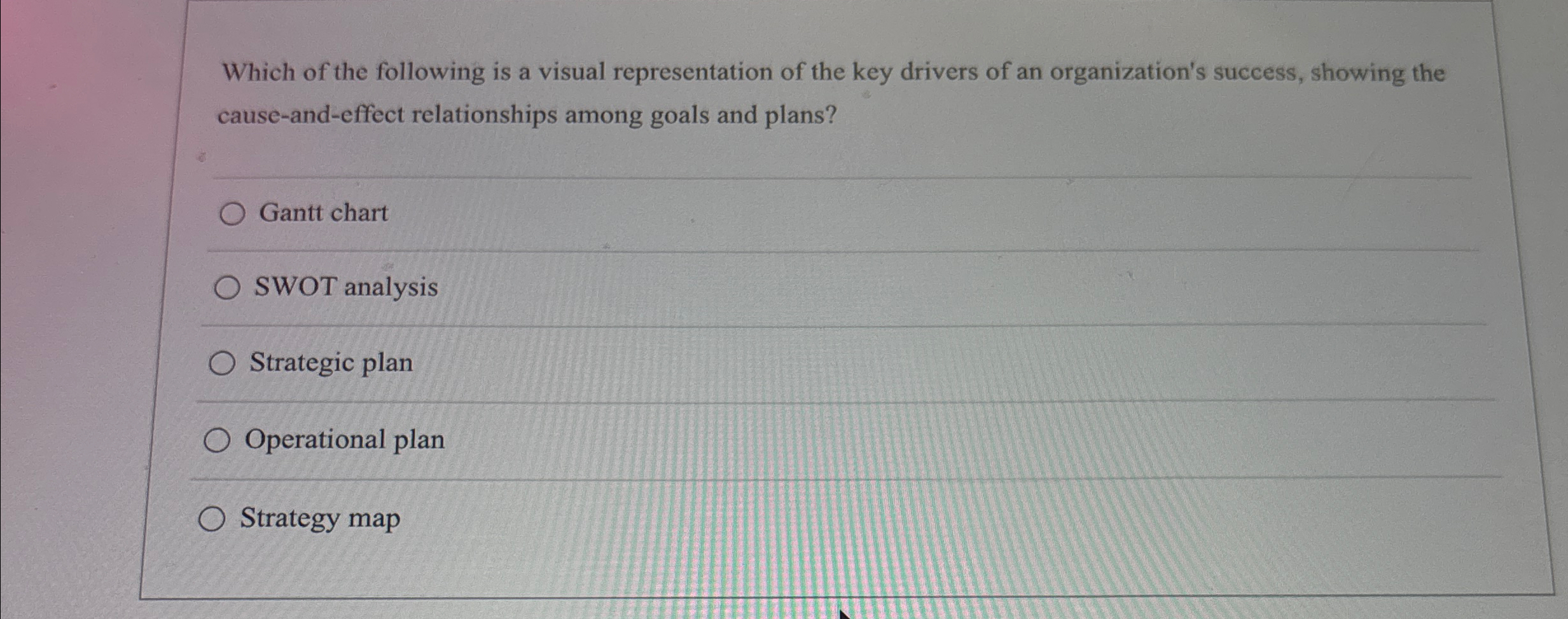 Solved Which of the following is a visual representation of | Chegg.com