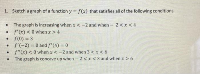 Solved curve sketching problems | Chegg.com