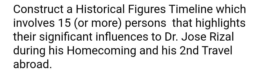 Solved Construct a Historical Figures Timeline which | Chegg.com