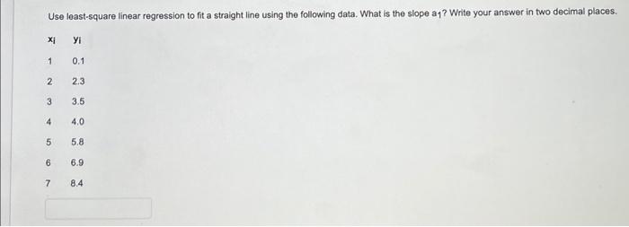 Solved Use least-square linear regression to fit a straight | Chegg.com